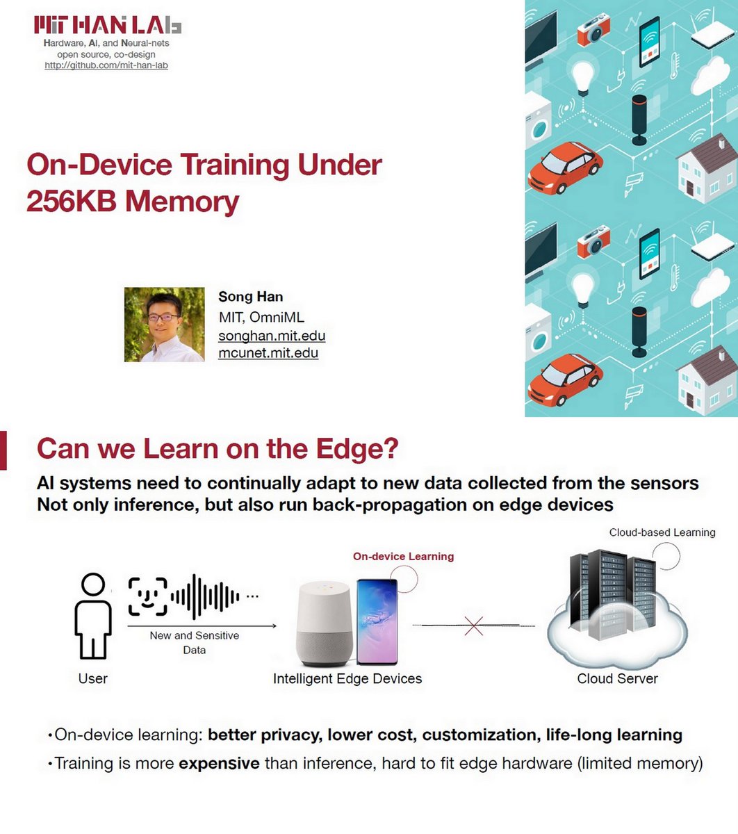 OGAWA, Tadashi on Twitter: "=> "On-Device Training Under 256KB Memory", Song Han, MIT, Chips ...