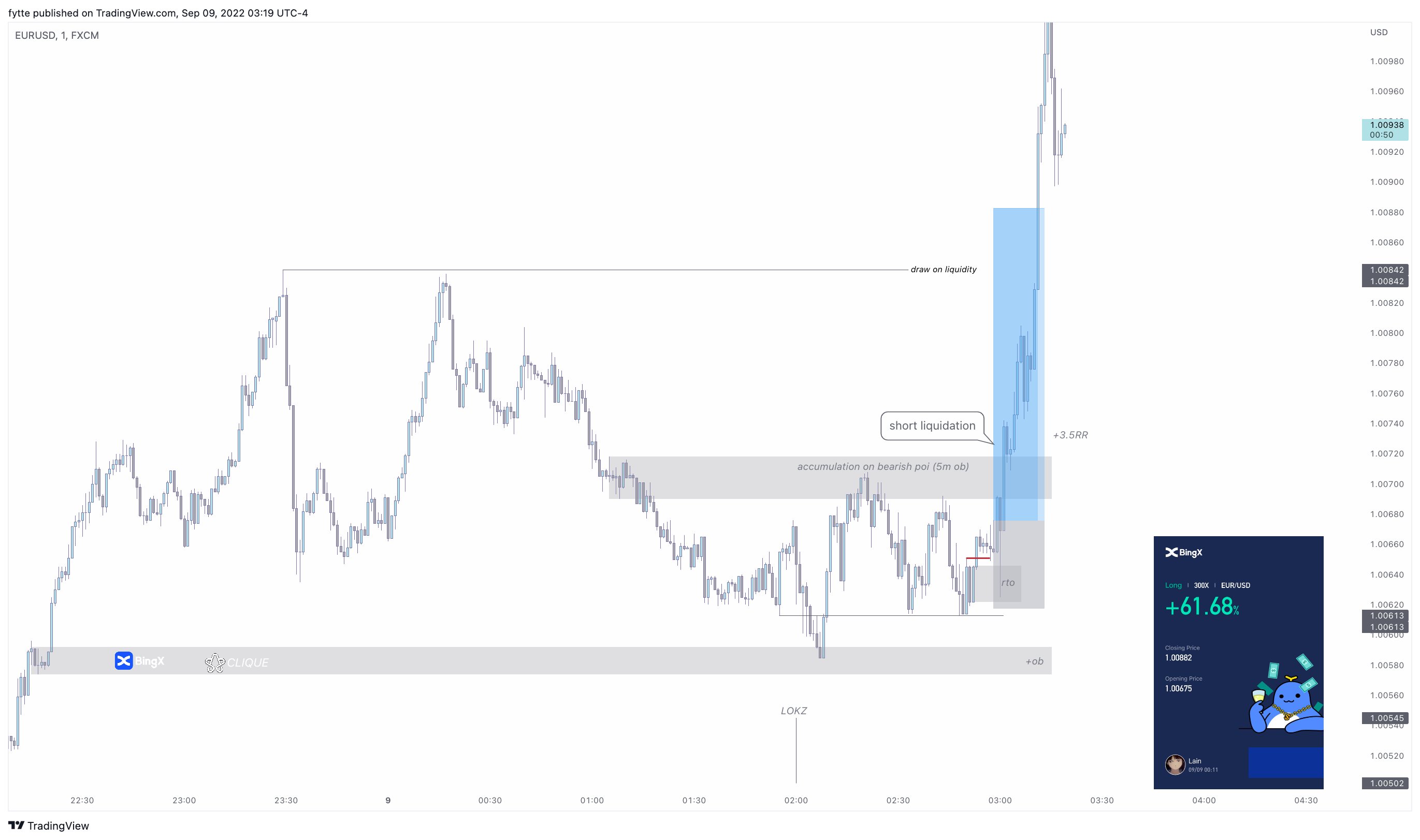 𝚏𝚢𝚝𝚝𝚎 (@fytte_) / Twitter