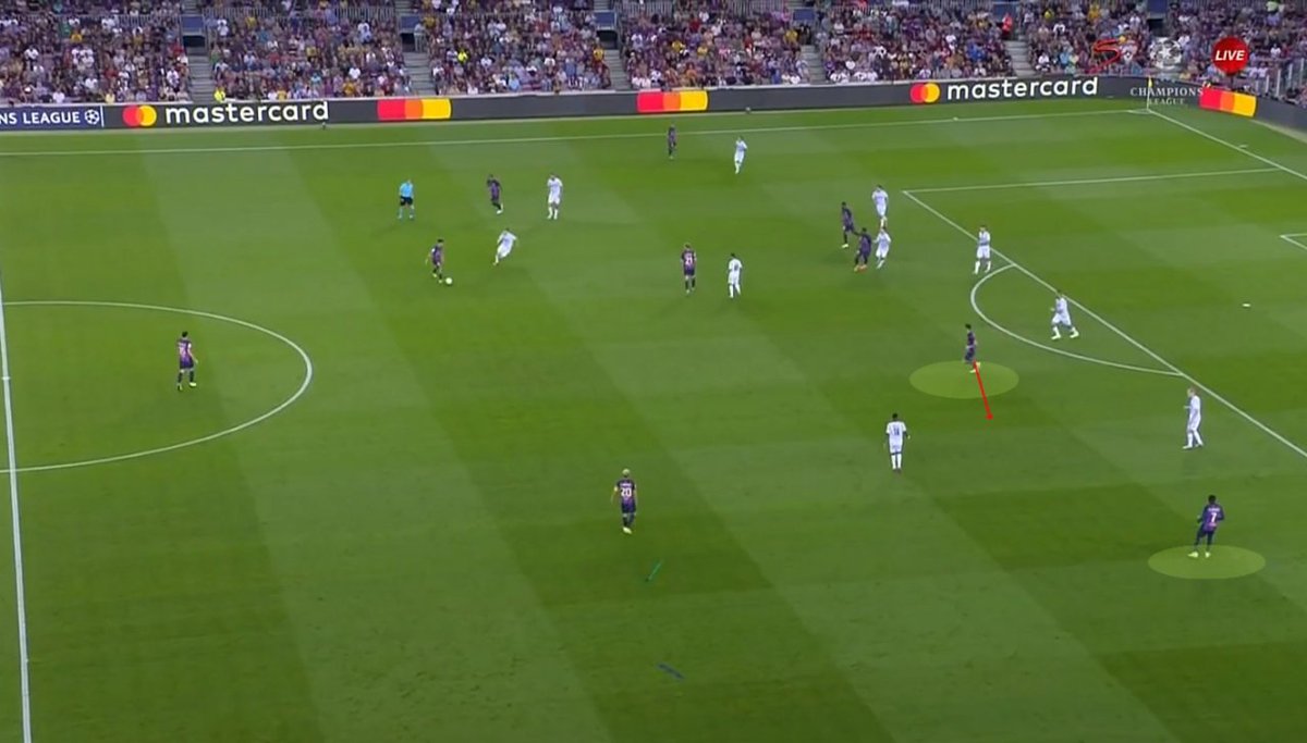 MATCH ANALYSIS — BARÇA 5-1 VIKTORIA PIZEÑ Go with #theabelog from Barça ...