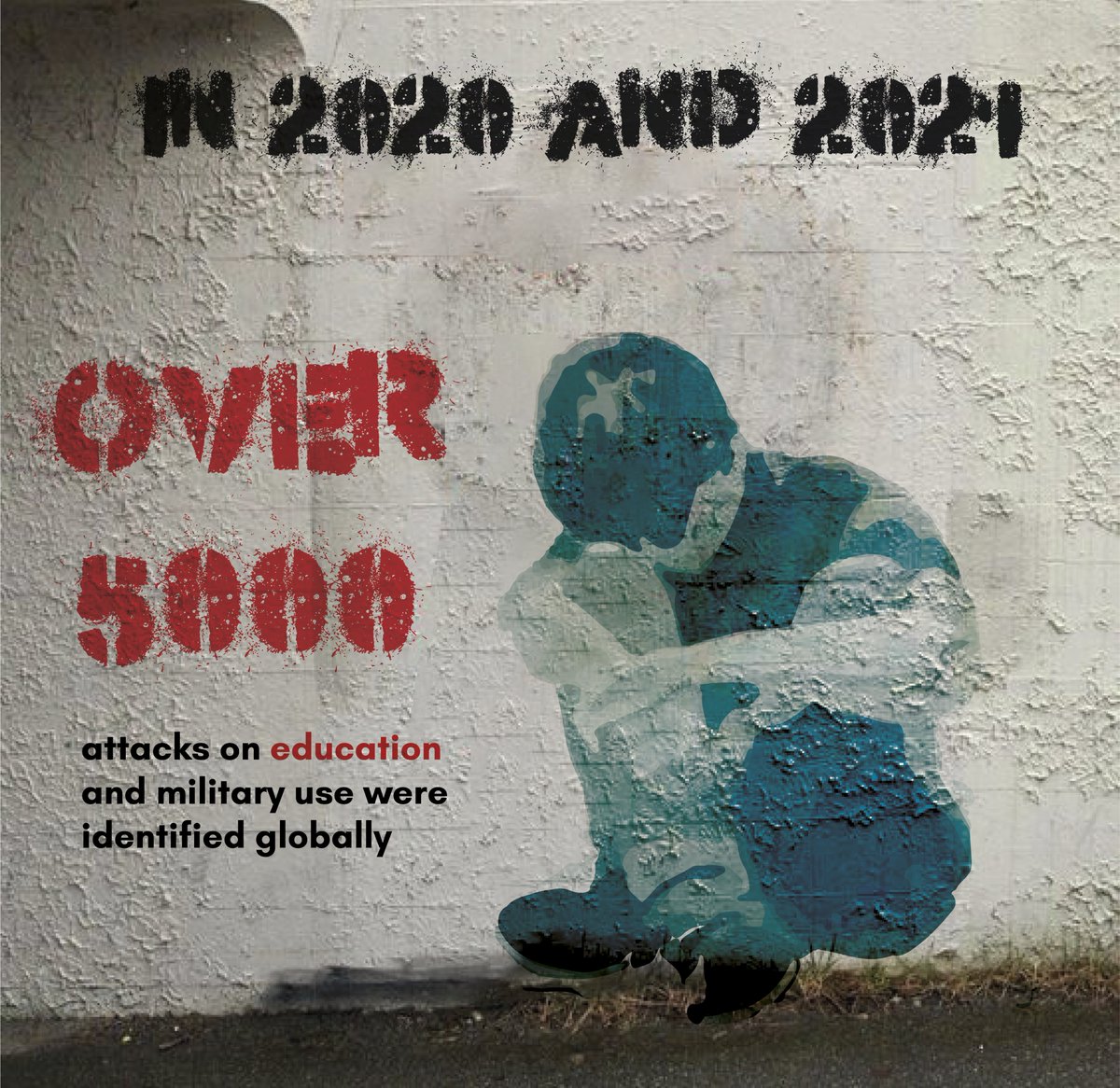 Unicef Palestine On Twitter Today Is International Day To