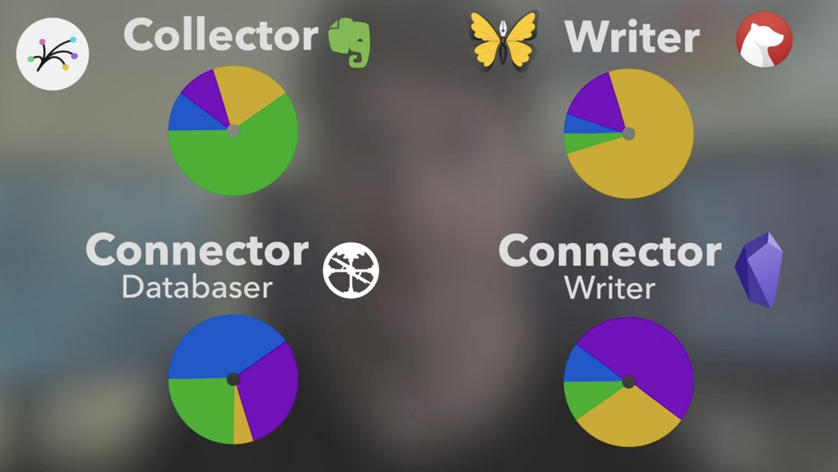 Thread by @NickMilo on Thread Reader App – Thread Reader App