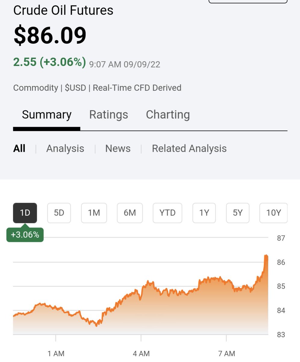 Thread by @Josh_Young_1 on Thread Reader App – Thread Reader App