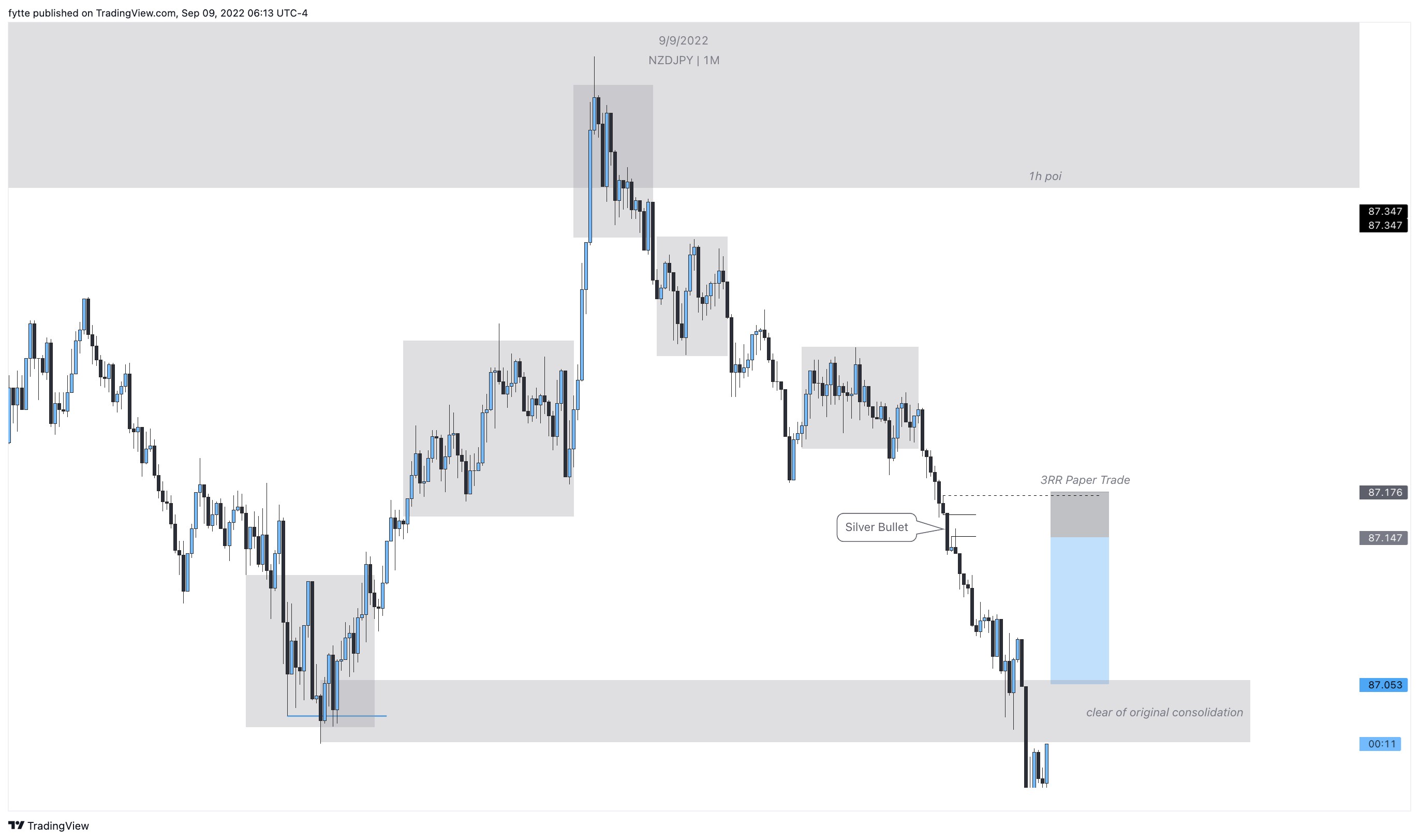 𝚏𝚢𝚝𝚝𝚎 (@fytte_) / Twitter