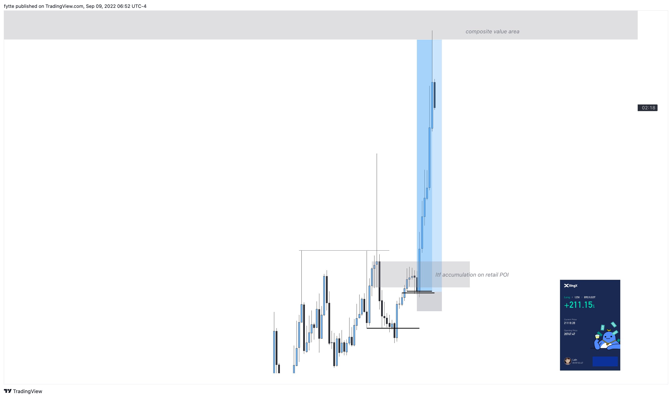 𝚏𝚢𝚝𝚝𝚎 (@fytte_) / Twitter