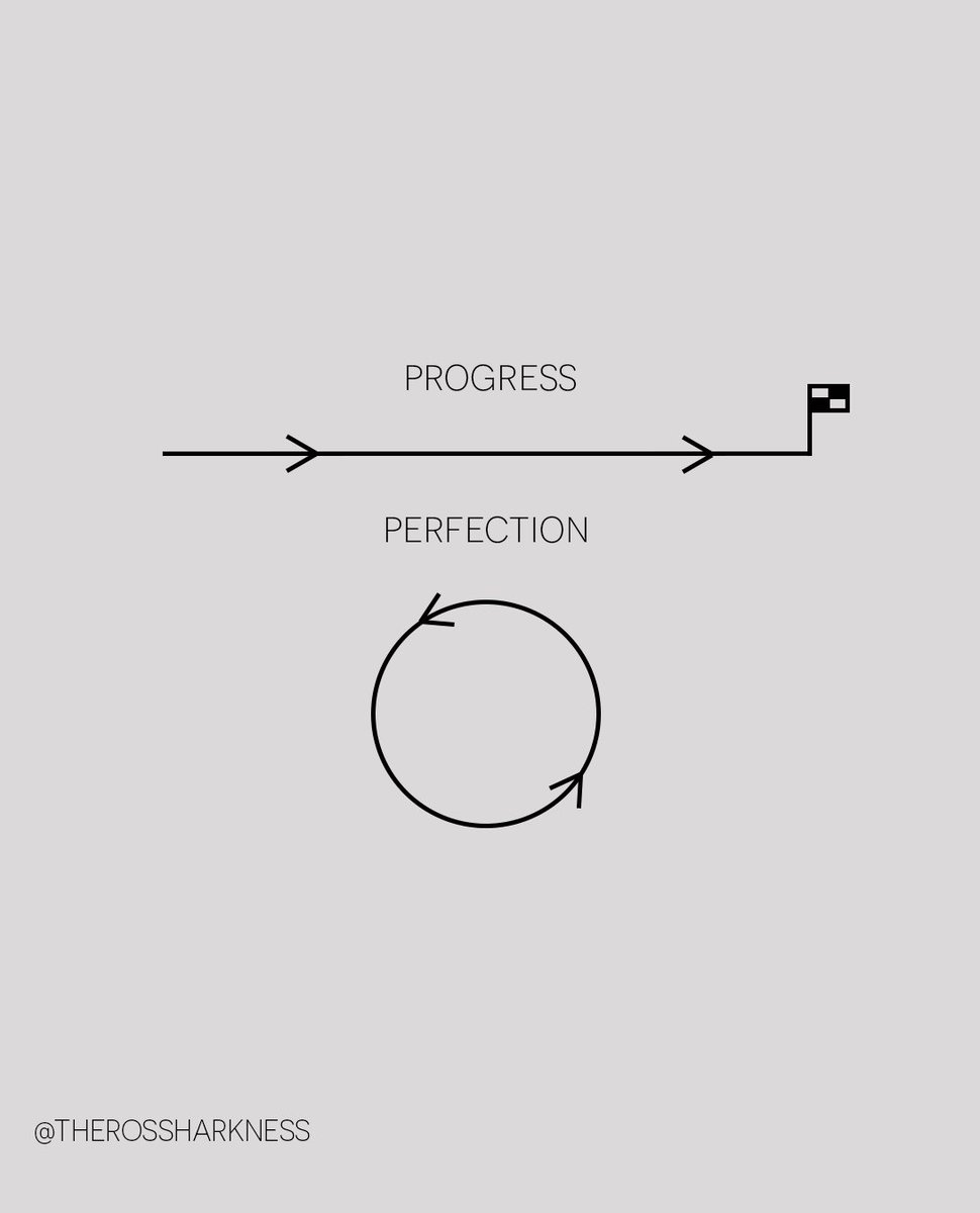 10 Visual Ideas That Will Change The Way You Think: 1. Action vs ...