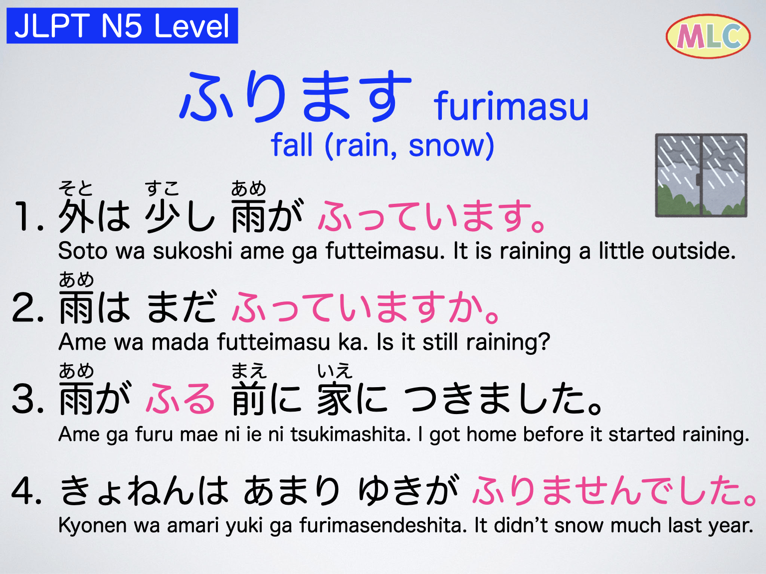 MLC Japanese School On X: JLPT N5 Level Free Study, 54% OFF