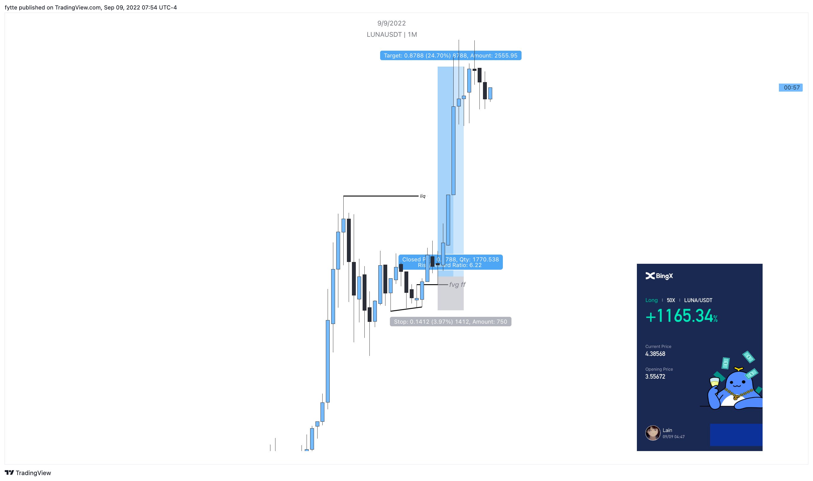 𝚏𝚢𝚝𝚝𝚎 (@fytte_) / Twitter