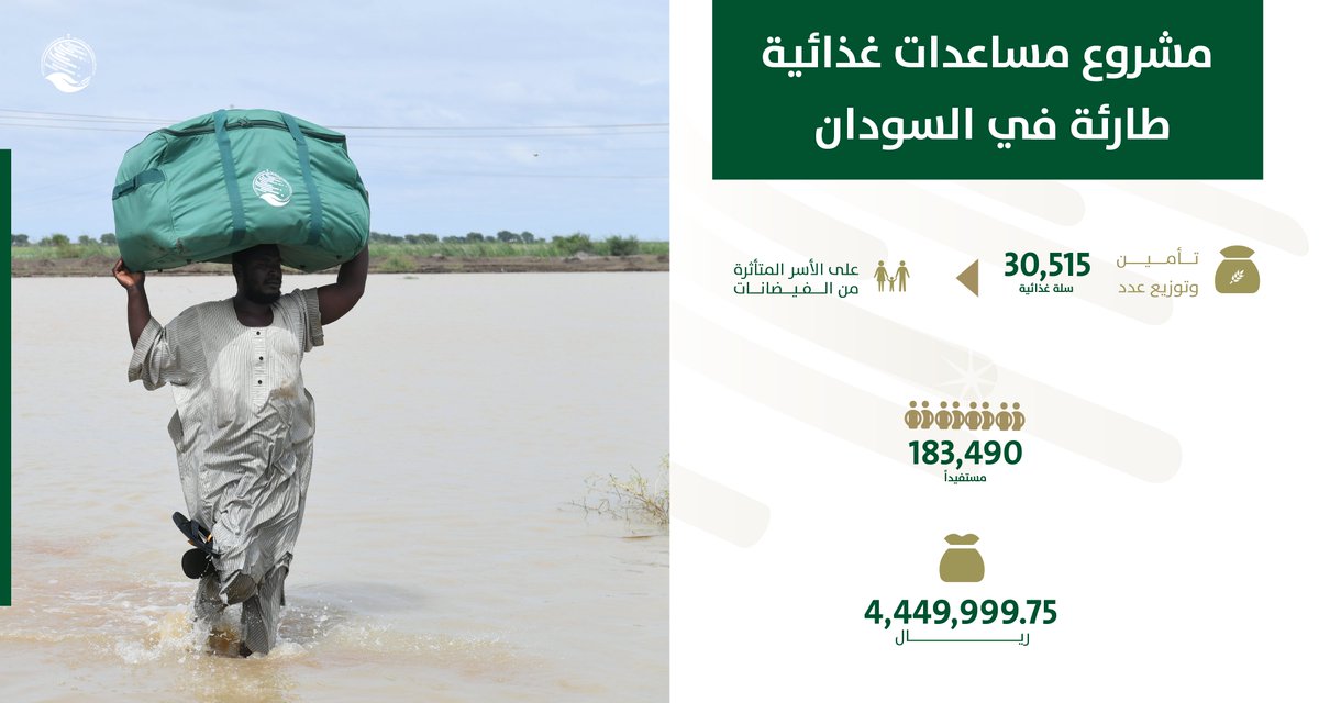 مركز الملك سلمان للإغاثة On Twitter مركز الملك سلمان للإغاثة يوقع
