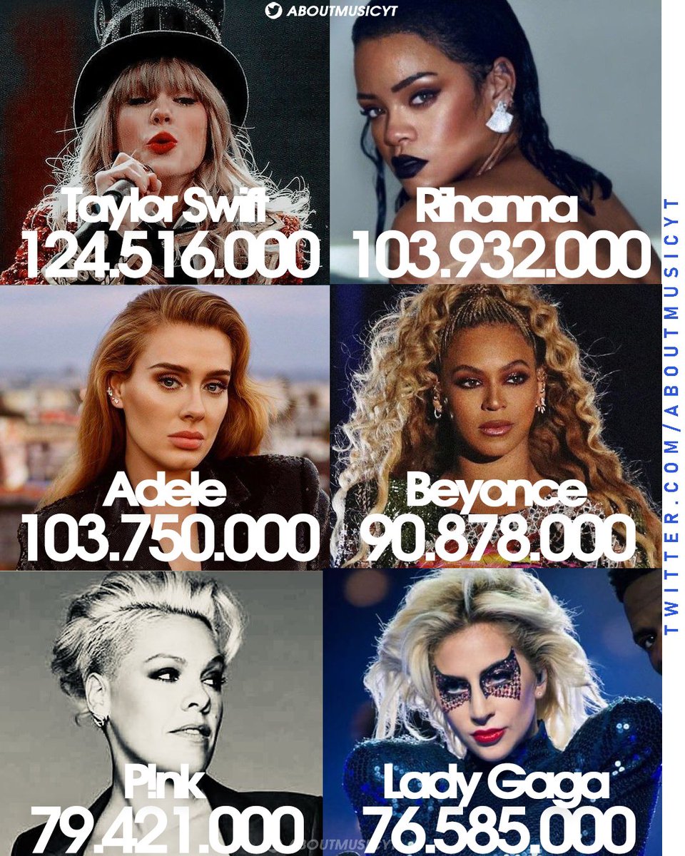 About Music Charts On Twitter Best Selling Female Artists Who Debuted about-music-charts-on-twitter-best-selling-female-artists-who-debuted