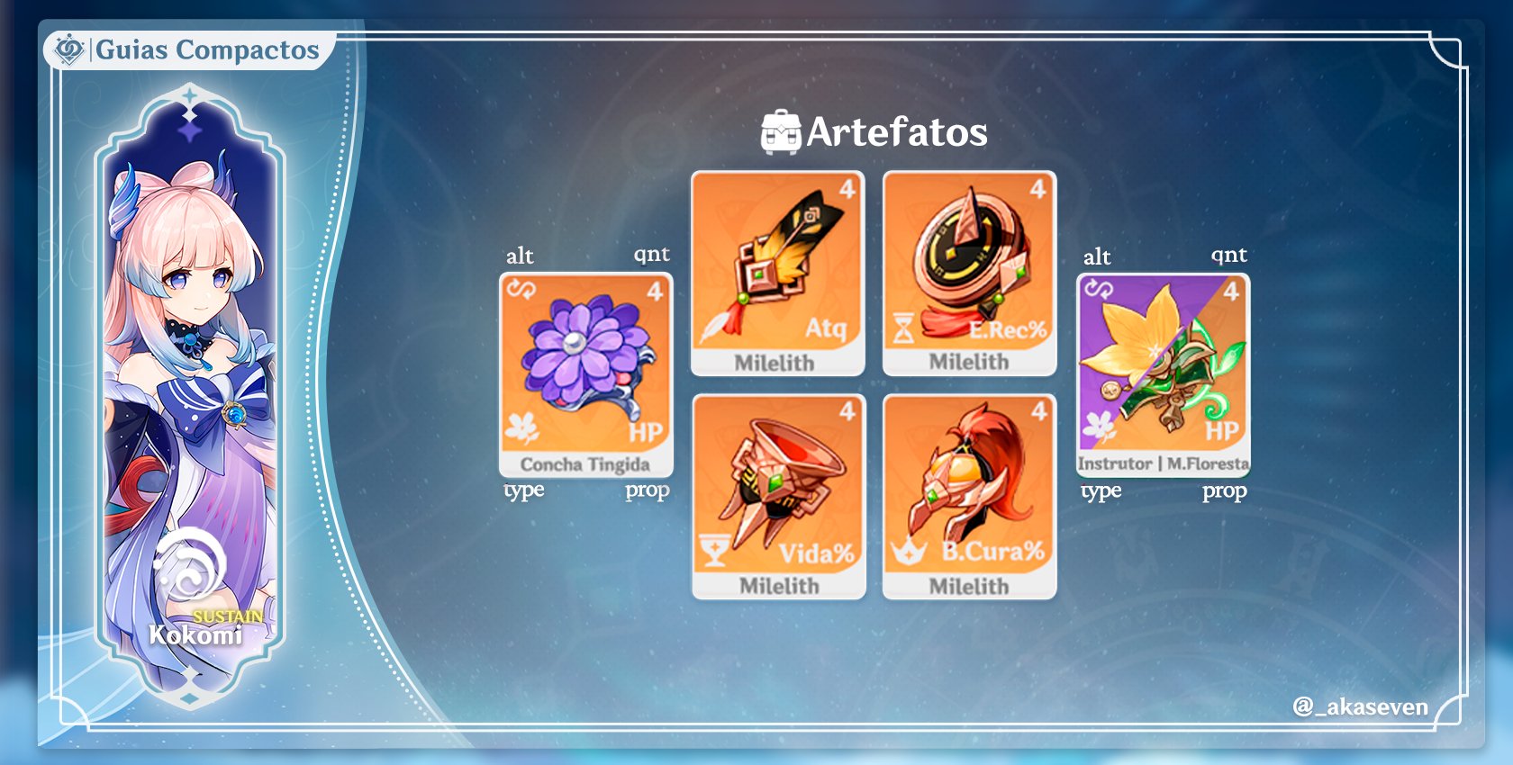 akaseven | designer • commissions open on Twitter: " Artefatos | Artefacts seu set meta é sem ...