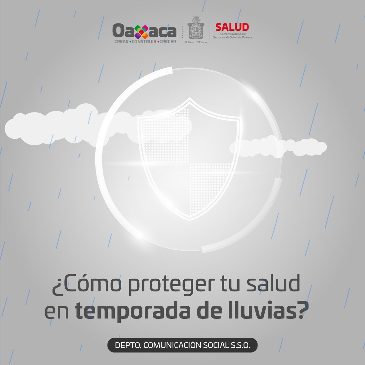 Servicios De Salud On Twitter ¿cómo Proteger Y Cuidar De Tu Salud