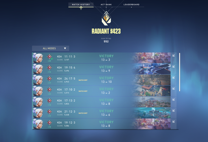 seb ♰ on Twitter: "finally https://t.co/2GtK26X0aN" / Twitter