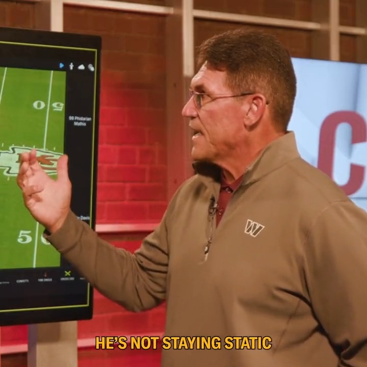 Washington Commanders on Twitter: "Coach Rivera is breaking down the film tonight with Logan ...