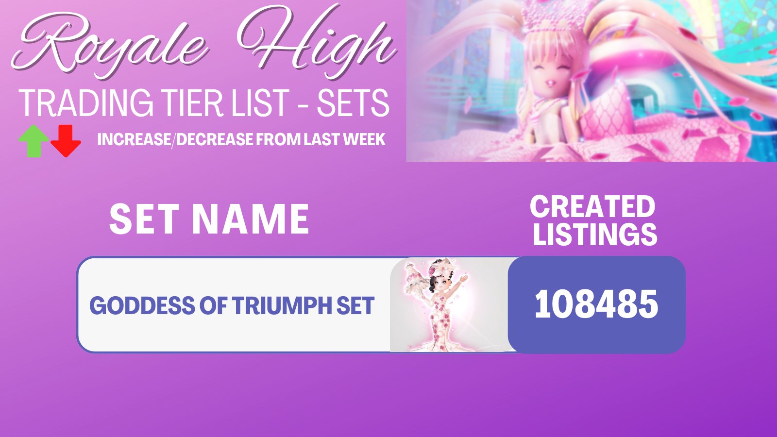 Traderie Royale High Aqlut