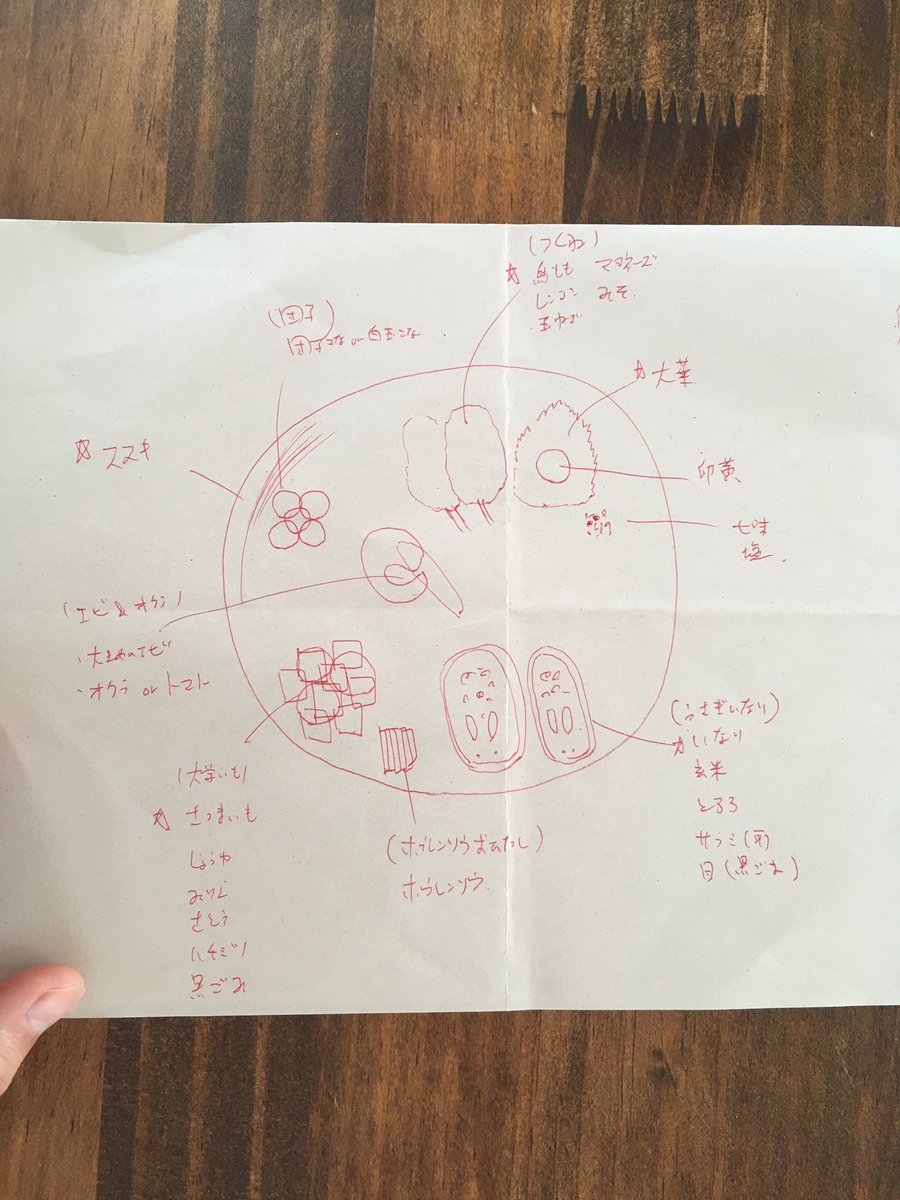 なにおれ|少ないものとお金で楽しく暮らす On Twitter 今夜のお月見ディナーに向けて、プレートの内容を検討中。伝統行事や季節のイベントには全力で乗っかって楽しんでなんぼです。
