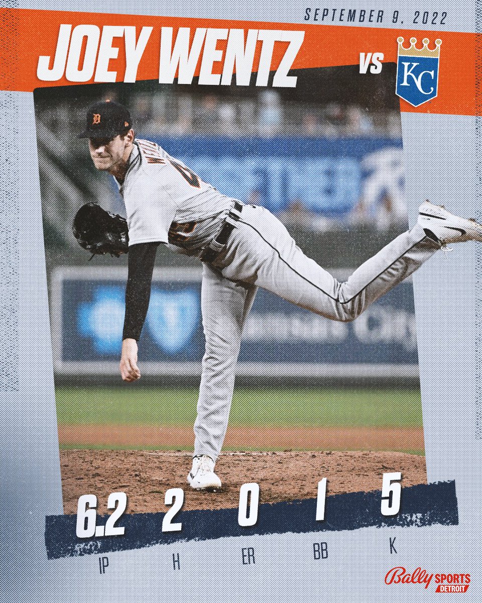 Joey Wentz, Detroit Tigers, SP - Fantasy Baseball News, Stats ...