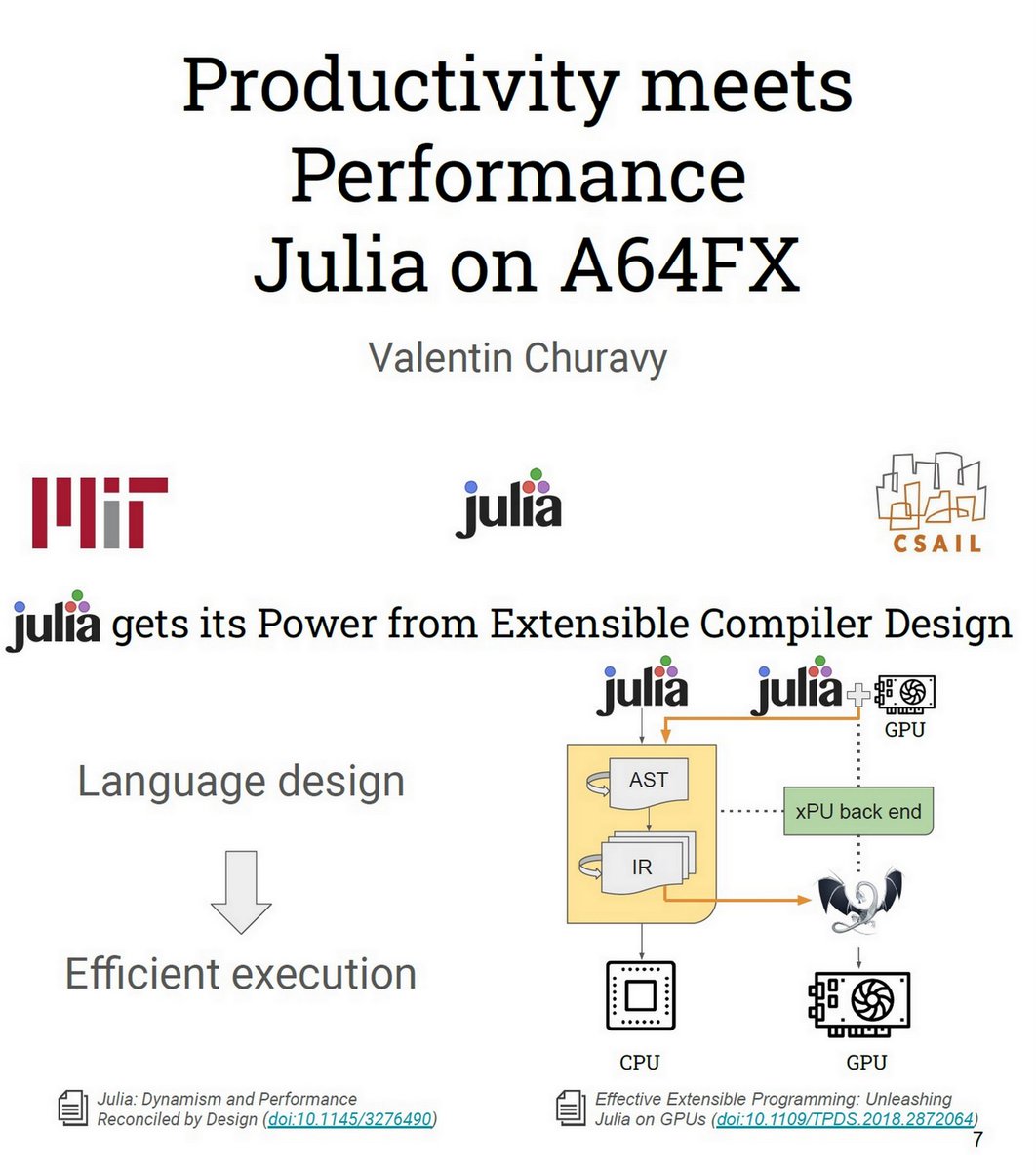 OGAWA, Tadashi on Twitter: "=> Productivity meets Performance: Julia on A64FX, EAHPC 2022 ...