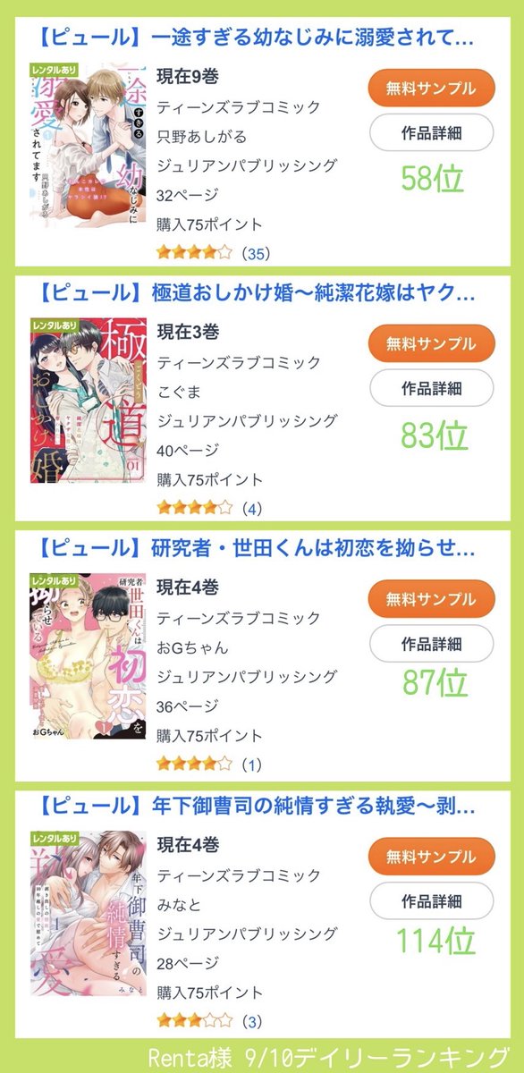 ピュールコミックス編集部 On Twitter 👑ランキング速報👑 910 Purcomics Renta 様 めちゃコミック 様 デイリーランキングに下記の作品がランクイン🥰 お