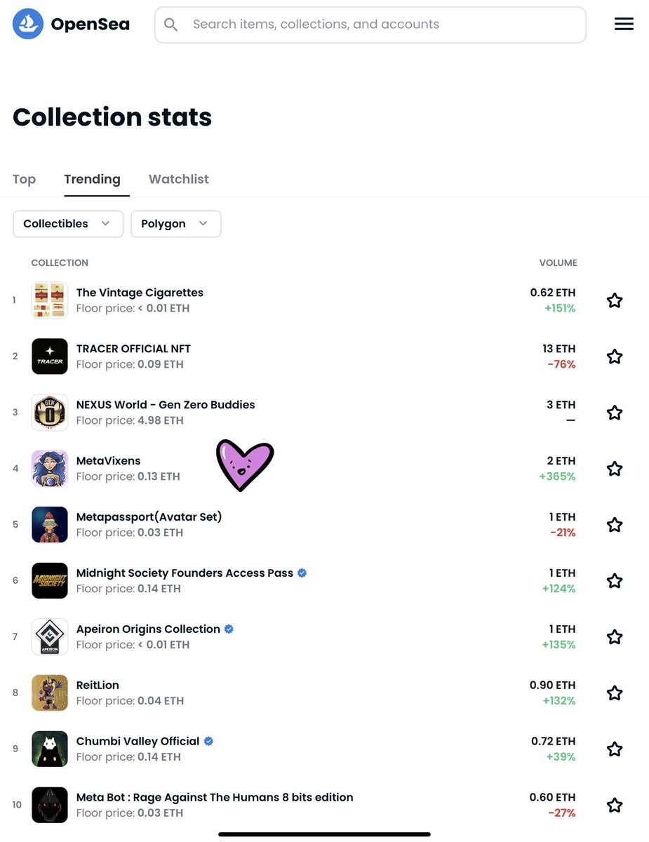 TwoFaced Magnas 🇨🇦 SOLD OUT on Twitter: TwoFaced Magnas 🇨🇦 SOLD OUT on Twitter: