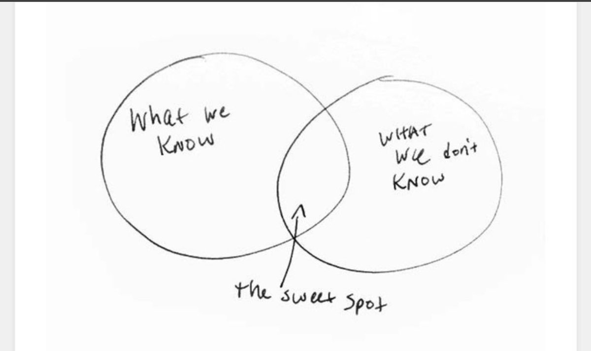 How to Appear Smart in Meetings (10 Tips - respost from 2021) 1. Stand ...