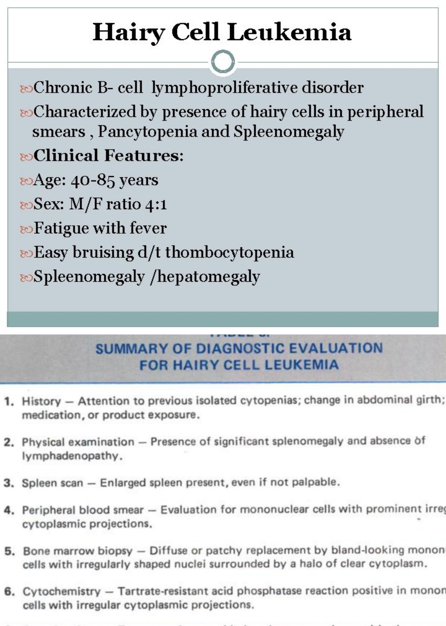 Hairy Cell Leukemia Symptoms