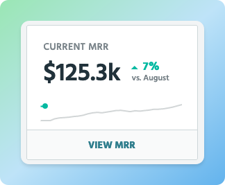 The problem: You don't have a big audience so it's hard to monetize ...