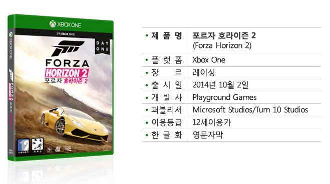Xbox News for Koreans 🇰🇷 - 네이버 Xbox 정보 카페 on Twitter: "I don't wanna recall the painful past ...