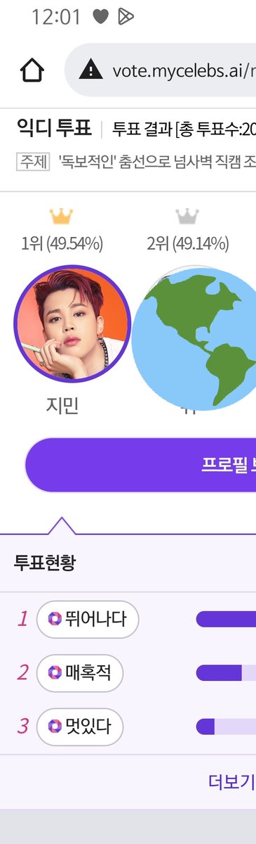 withyou찌민💛💜자기야 on Twitter: "RT @hyenni_jimini: 다들 너무 고생하셨습니다🙏♥️ 지민이 1위지켜주고 짐나잇하게되서 너무 기뻐요 사랑합니다 ...