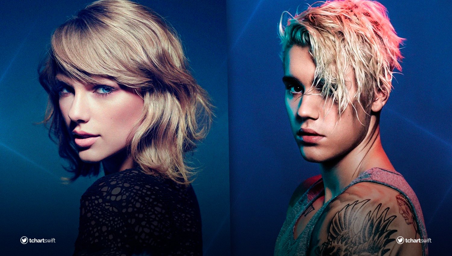 Taylor Swift Charts (@TChartSwift) / Twitter