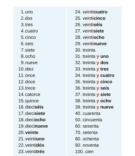 Spanish Numbers 31 100