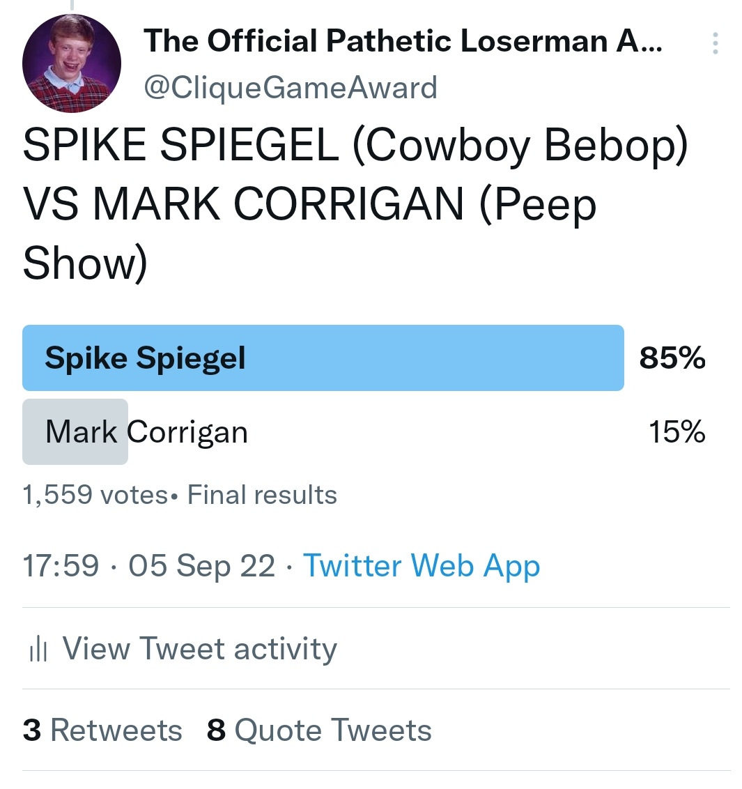 The Official Pathetic Loserman Awards 2022 on Twitter: "What a week - thanks to everyone who ...