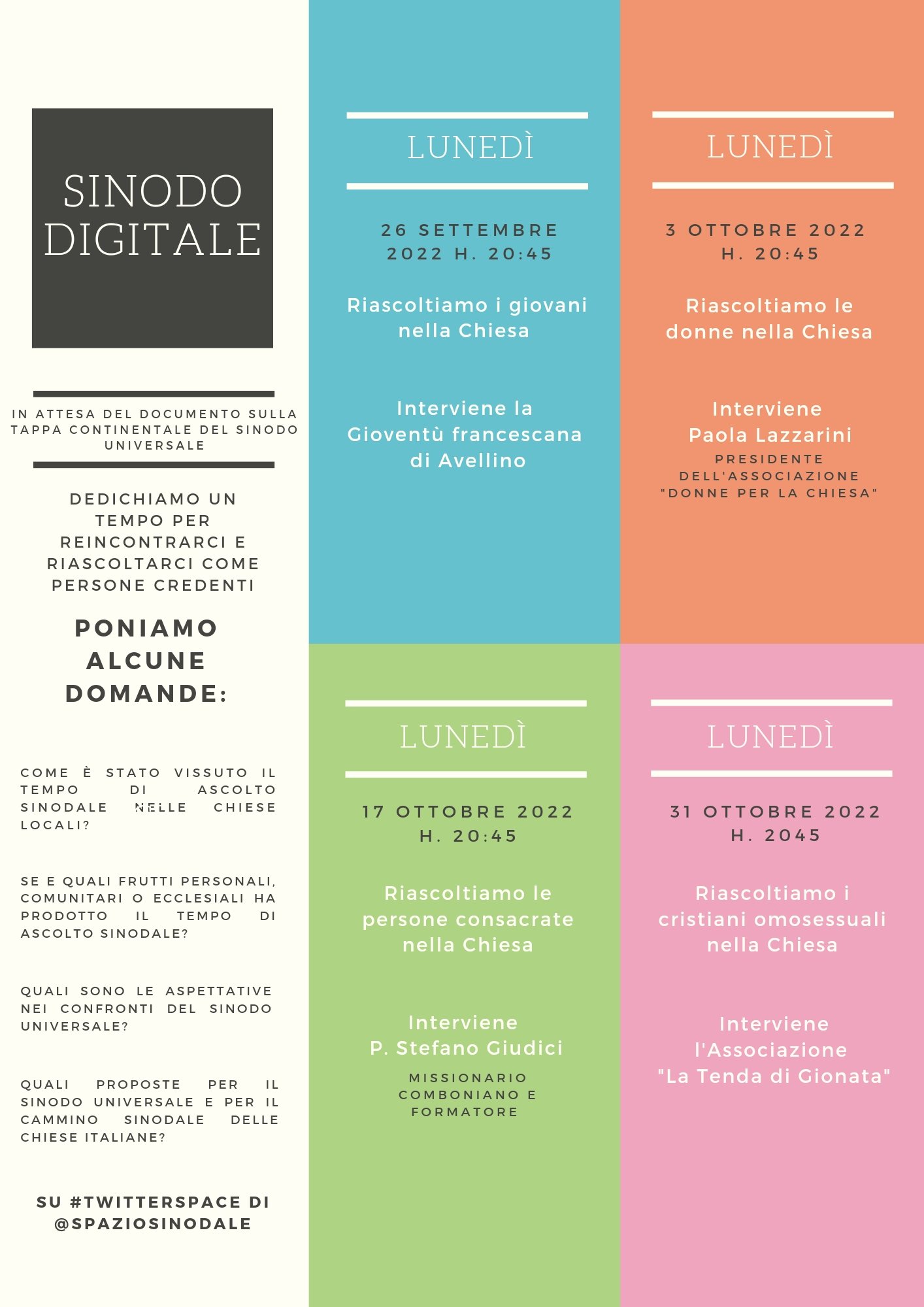 Sinodo Digitale on Twitter: "Riprendiamo i #TwitterSpaces per dedicarci ad un tempo di riascolto ...