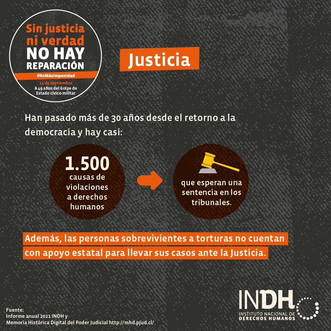 Asociación Otd Chile On Twitter Rt Inddhh Ad Portas De Que Se