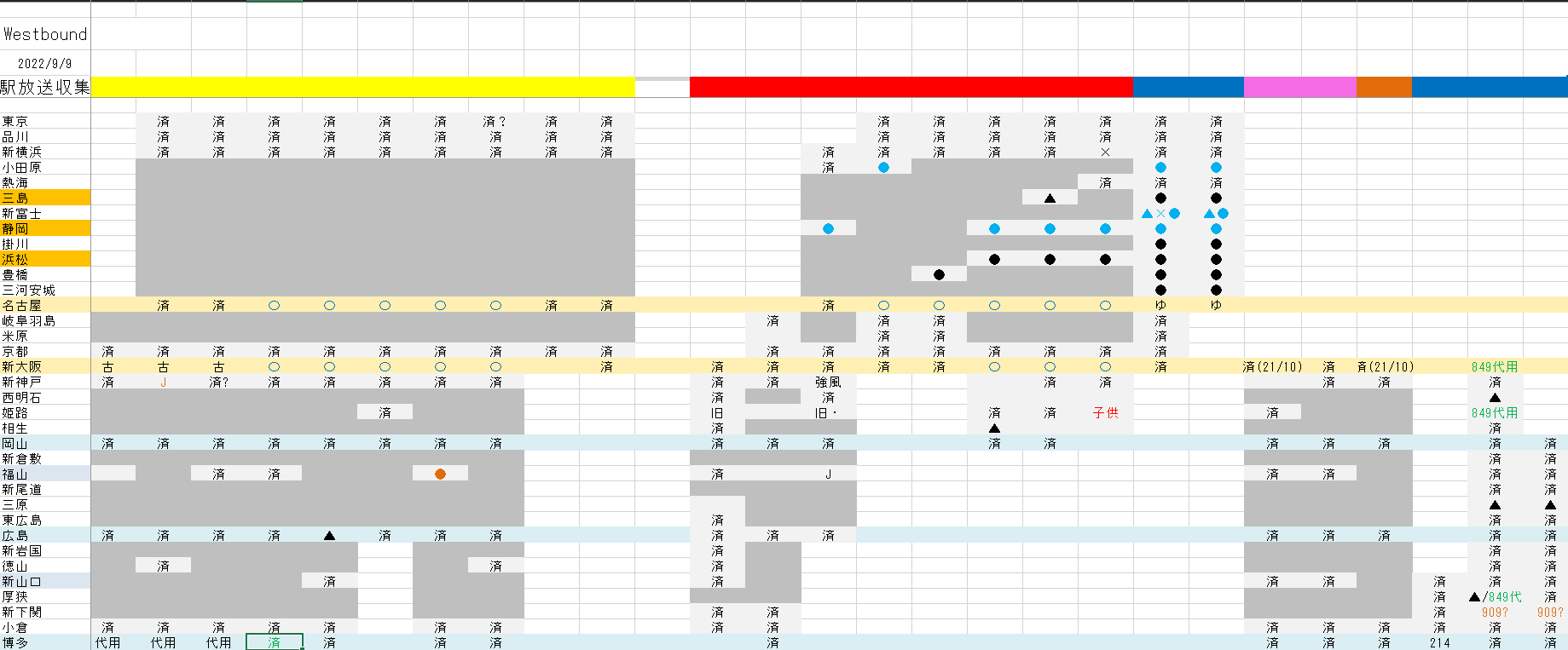BVEで東海道・山陽新幹線 on Twitter: "取材を楽しむコツは 放送収録を放棄することです 放送収録状況 https://t.co/z44O4LCz6b" / Twitter