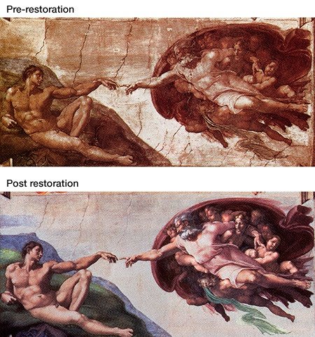 Adam's Creation of G-d (A 🧵) In a Tomb near the Basilica of St. Paul ...