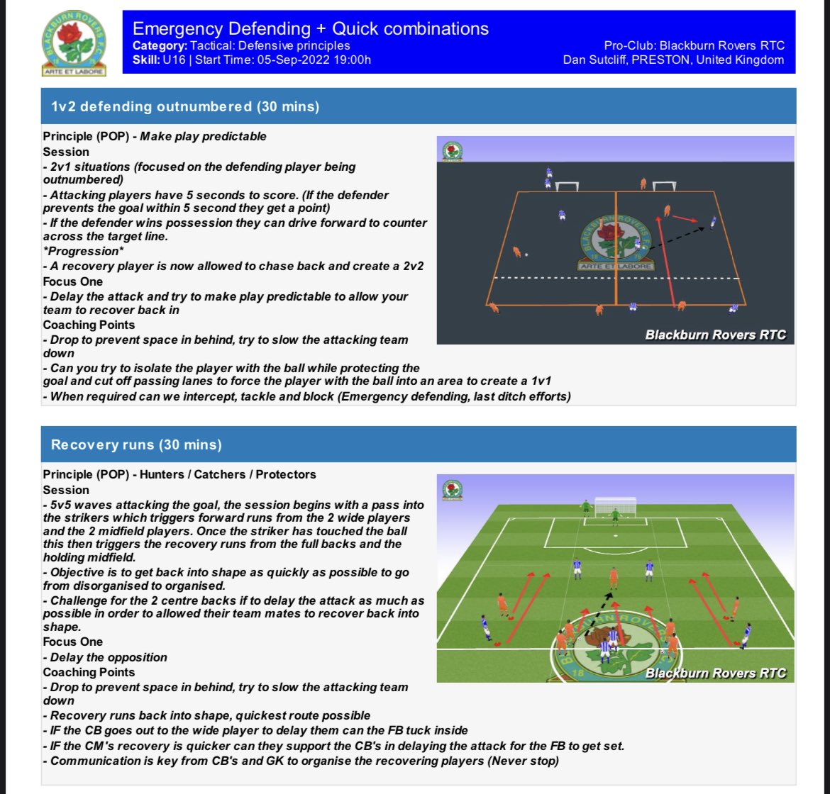 The Sporting Resource on Twitter: "RT @DanSutcliff: My @SundayShare10 this week. Focusing on ...