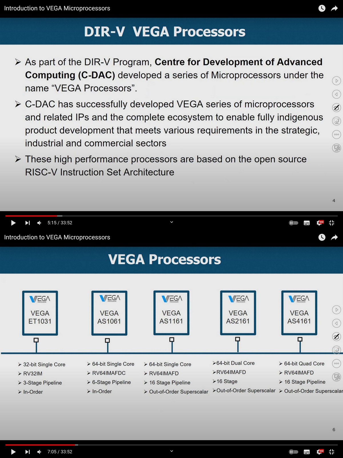 OGAWA, Tadashi on Twitter: "=> "Occamy: The adventure of Bringing our open-source, PULP platform ...