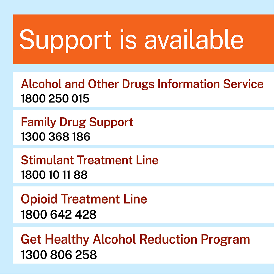NSW Health on Twitter: "If your drug and alcohol use is negatively ...