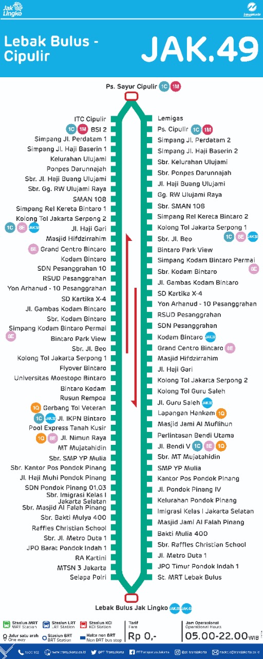 Transportasi Jakarta on Twitter: Transportasi Jakarta on Twitter: