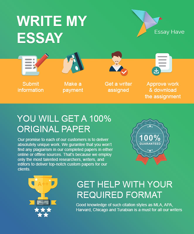 Is Writing Essays Illegal For Students Is It Wrong To Pay Someone To is-writing-essays-illegal-for-students-is-it-wrong-to-pay-someone-to