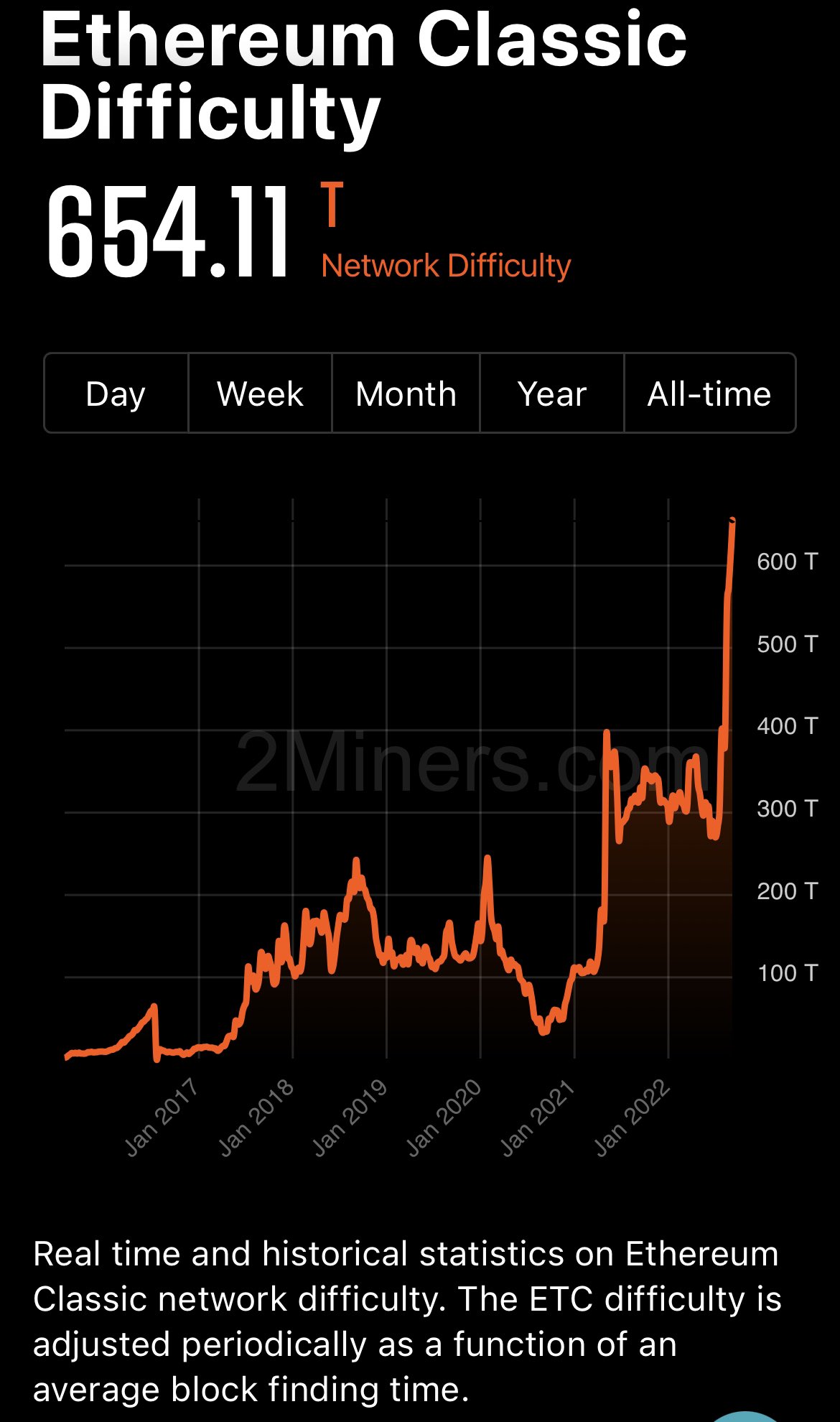 EthereumPoW (ETHW) Official #ETHW #ETHPoW on Twitter: "Hey miners, what’s your suggestion for ...