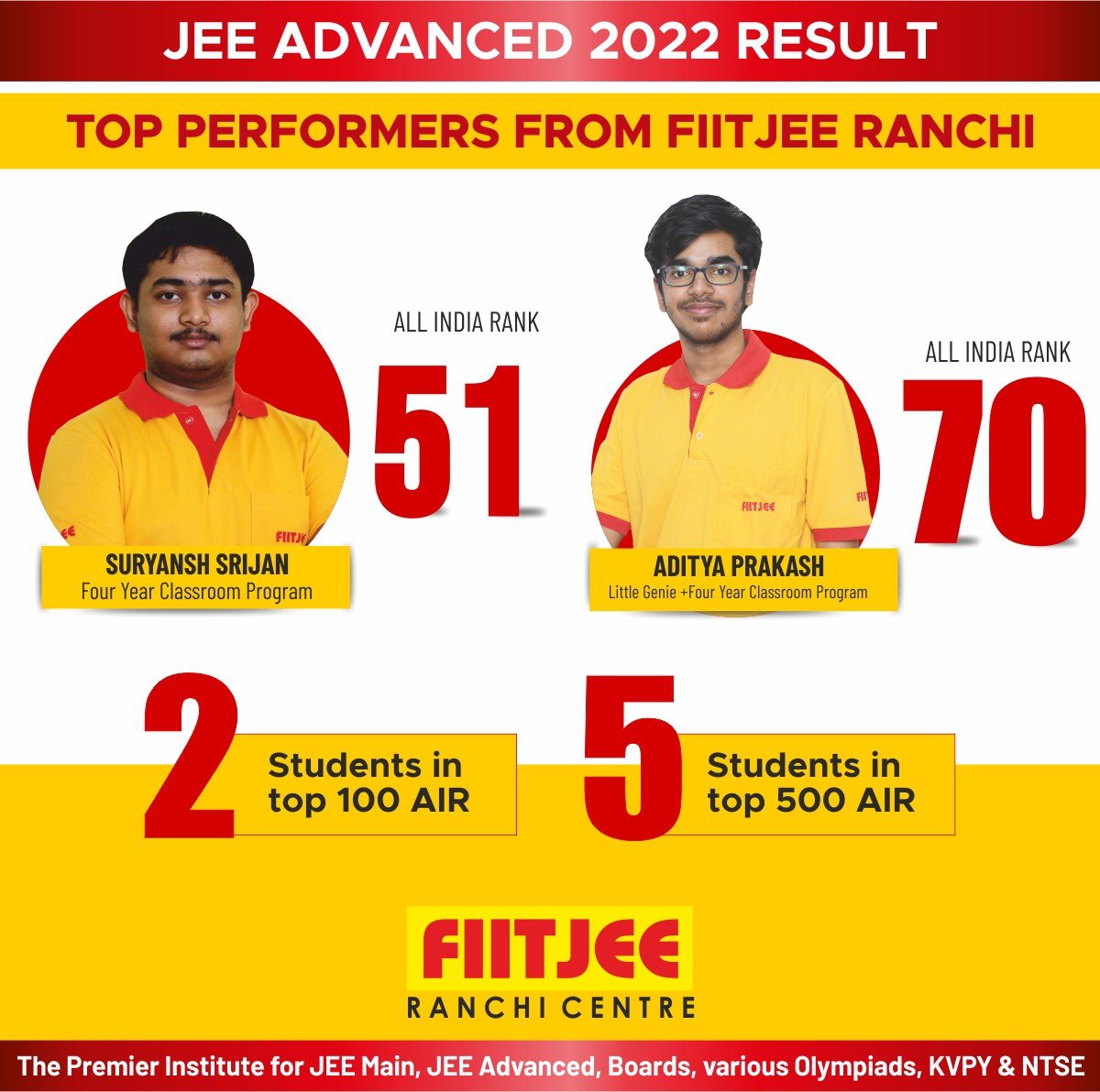 FIITJEE Ranchi on Twitter: "🏅 JEE Advanced 2022 Result 🏅 It’s a mega success for our students in ...