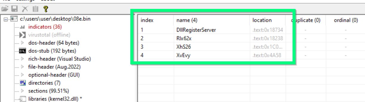 Matthew on Twitter: "Reverse Engineering a #CobaltStrike #malware sample and extracting C2's ...