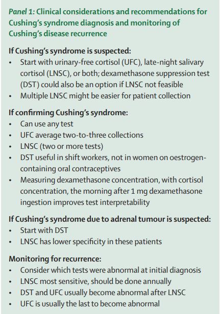 The Lancet Diabetes And Endocrinology On Twitter Consensus On Diagnosis