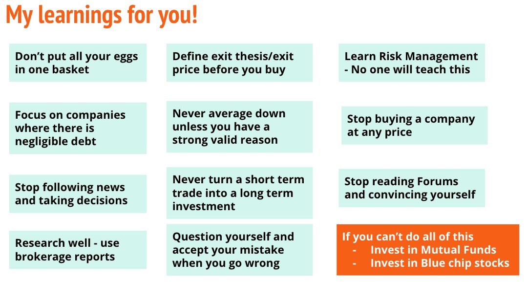 Rs. 2,50,000 WIPED OUT... THIS LOSS & EXPERIENCE hit me hard, very hard ...