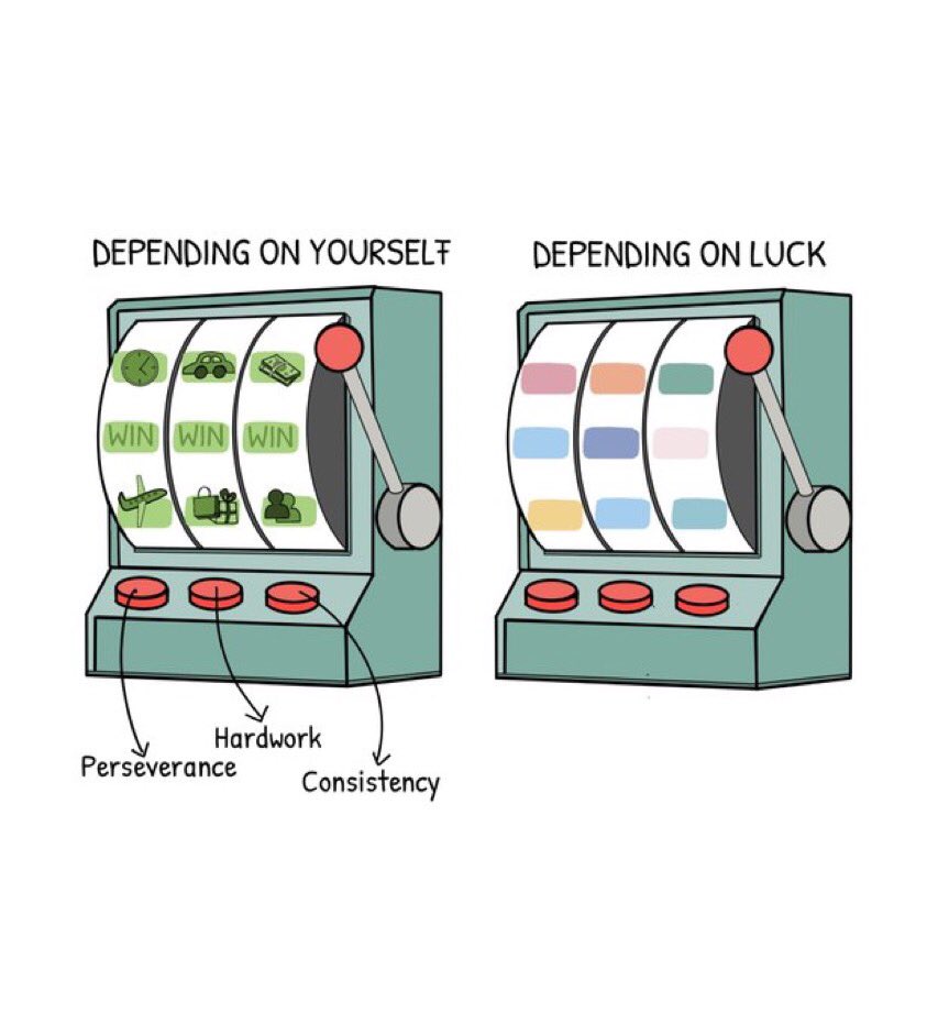 10 inspirational visuals that will alter your perspective 1. - Thread ...