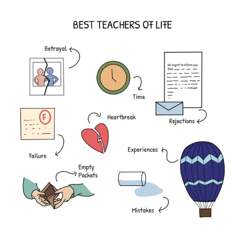 10 inspirational visuals that will alter your perspective 1. - Thread ...