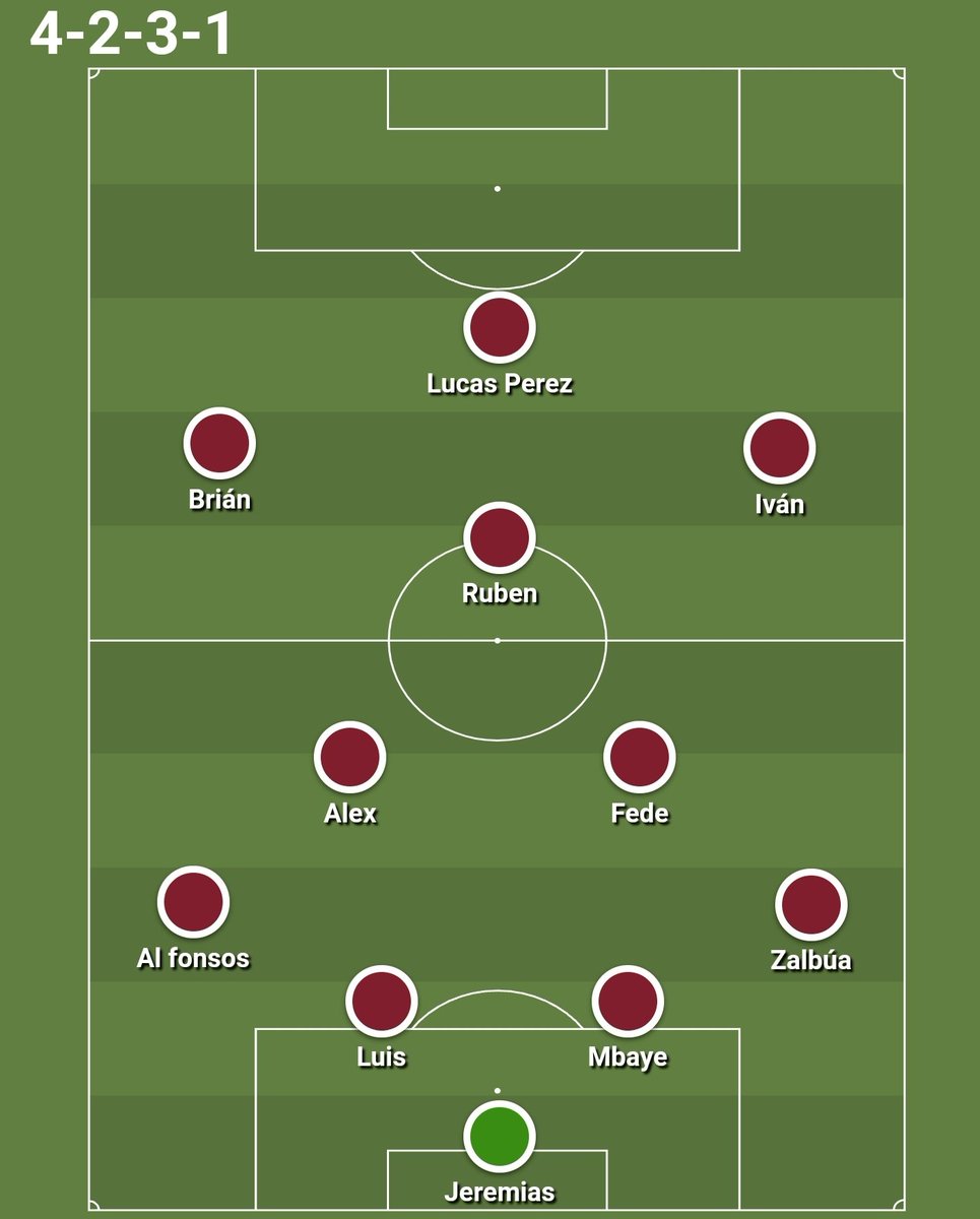 MATCH ANALYSIS — CÁDIZ 0-4 BARÇA Go with #theabelog from last night's ...