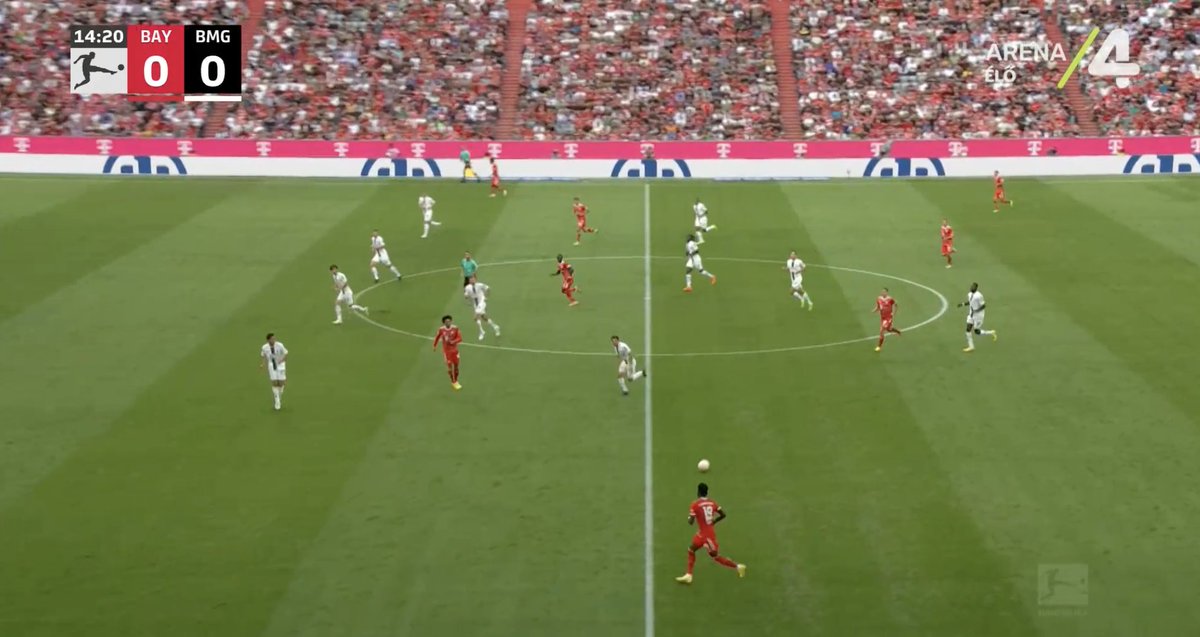Nagelsmann's Bayern - attack in a 3-2-5 with Davies holding the width ...