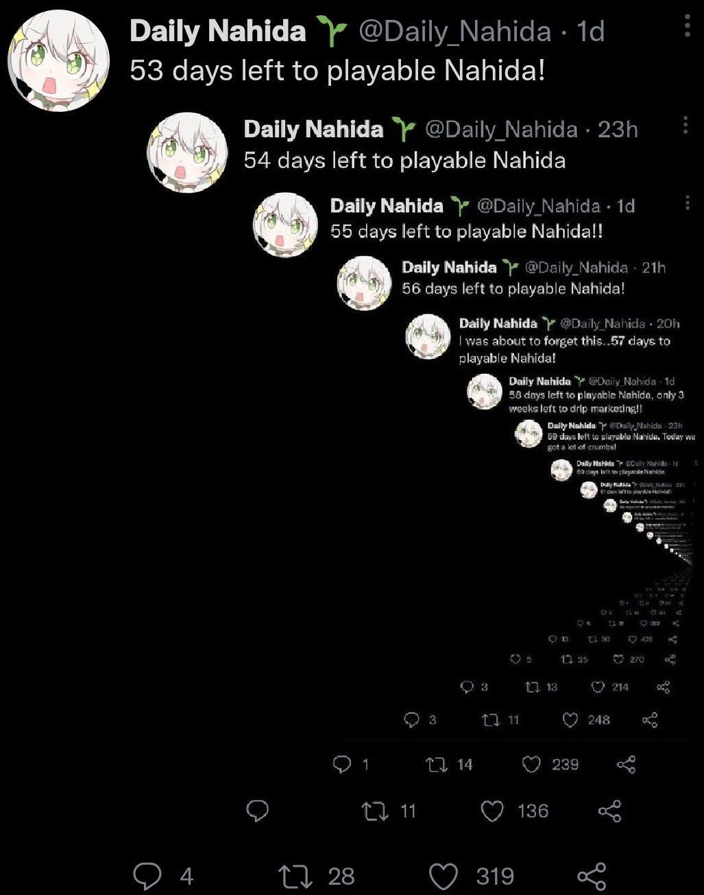Daily Nahida 🌱 on Twitter: "52 days left to playable Nahida https://t.co/o1F99CEvz8" / Twitter